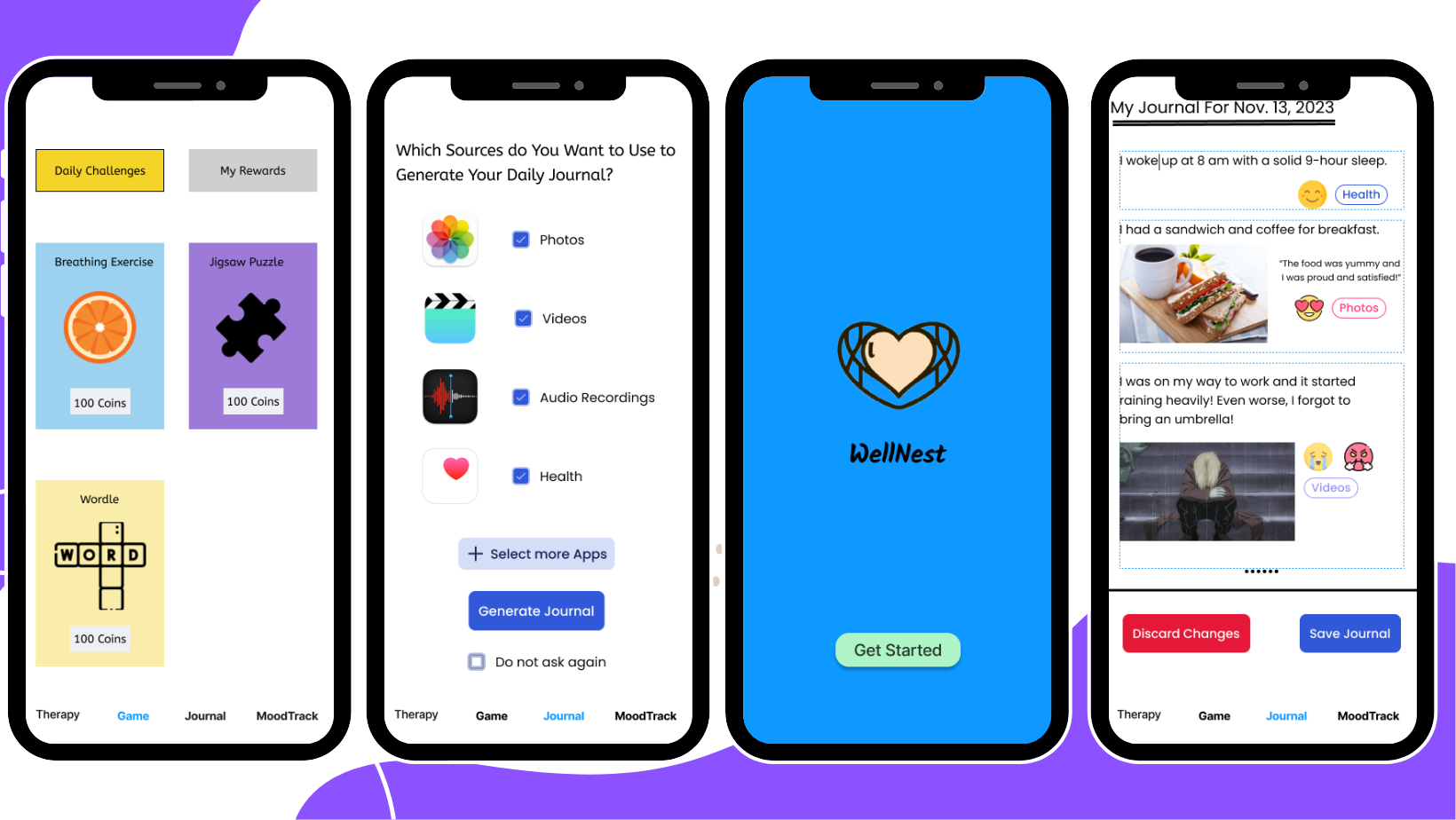 Anukriti Jaiswal's Portfolio